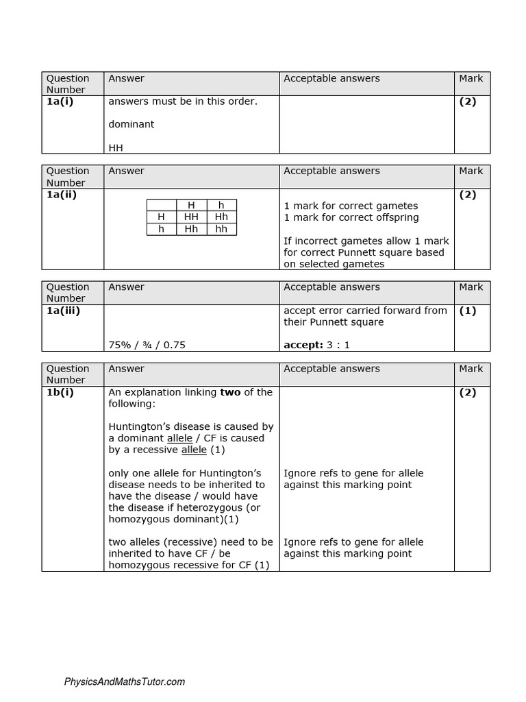 Inheritance 1 MS | PDF | Dominance (Genetics) | Zygosity