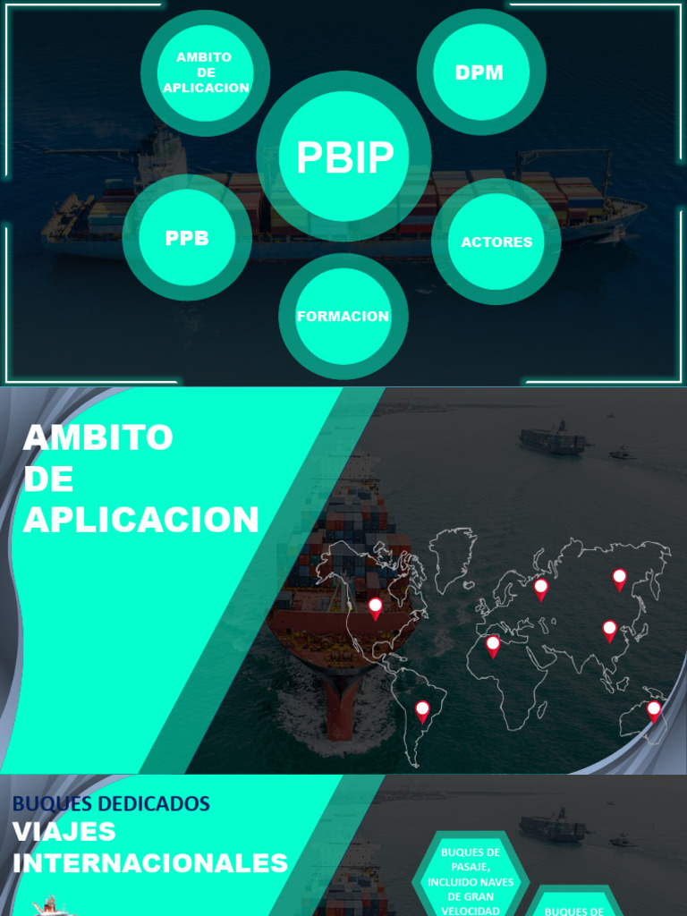 PBIP Elementos Del Codigo | PDF