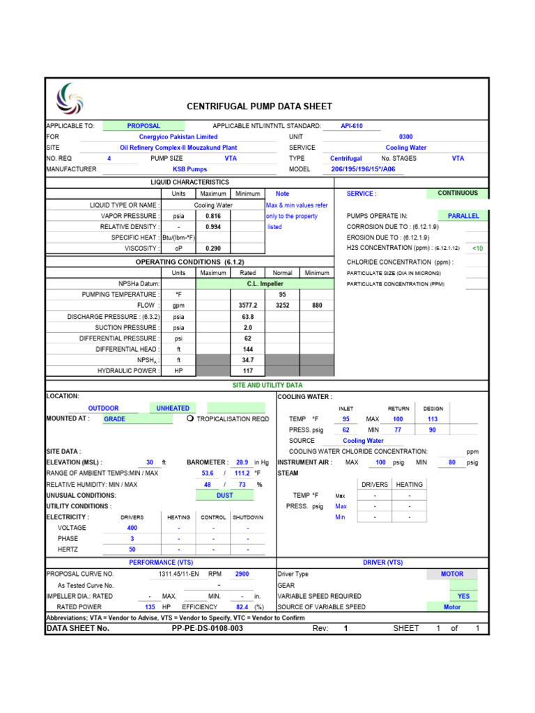 Pump Datasheet | Download Free PDF | Pump | Physical Chemistry
