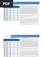 Portfolio Factsheet - Tatton Tracker Active - 31 - 12 - 19 | PDF ...