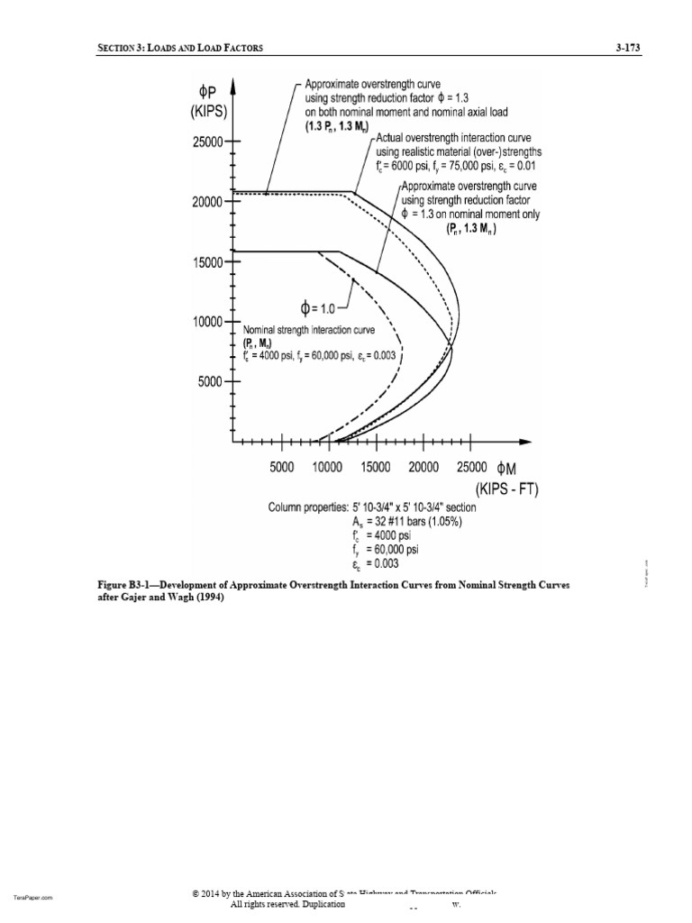AASHTO PART3 - Section 3 | PDF | Bridge | Beam (Structure)