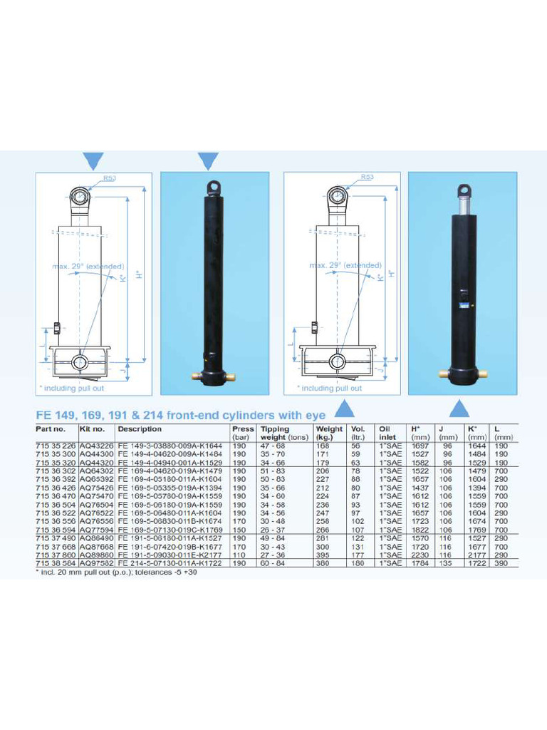 Stroke 3880 K 1644 | PDF
