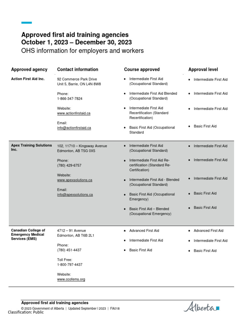Alberta First Aid Training Guide | PDF | First Aid | Alberta
