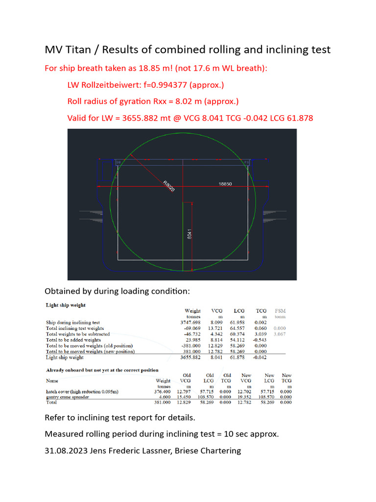 MV Titan Rolling and Inclining Test Results | PDF | Teaching Methods ...