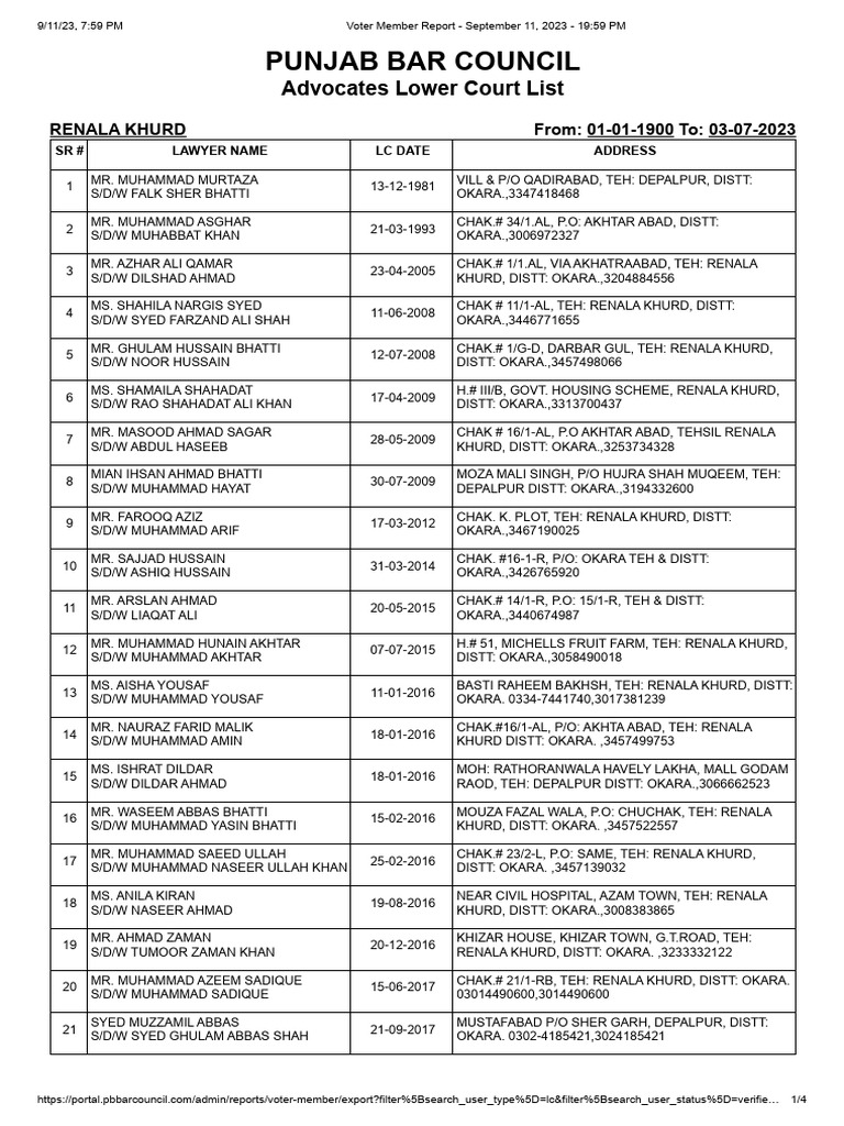 Renala Khurd LC | PDF | Pakistan