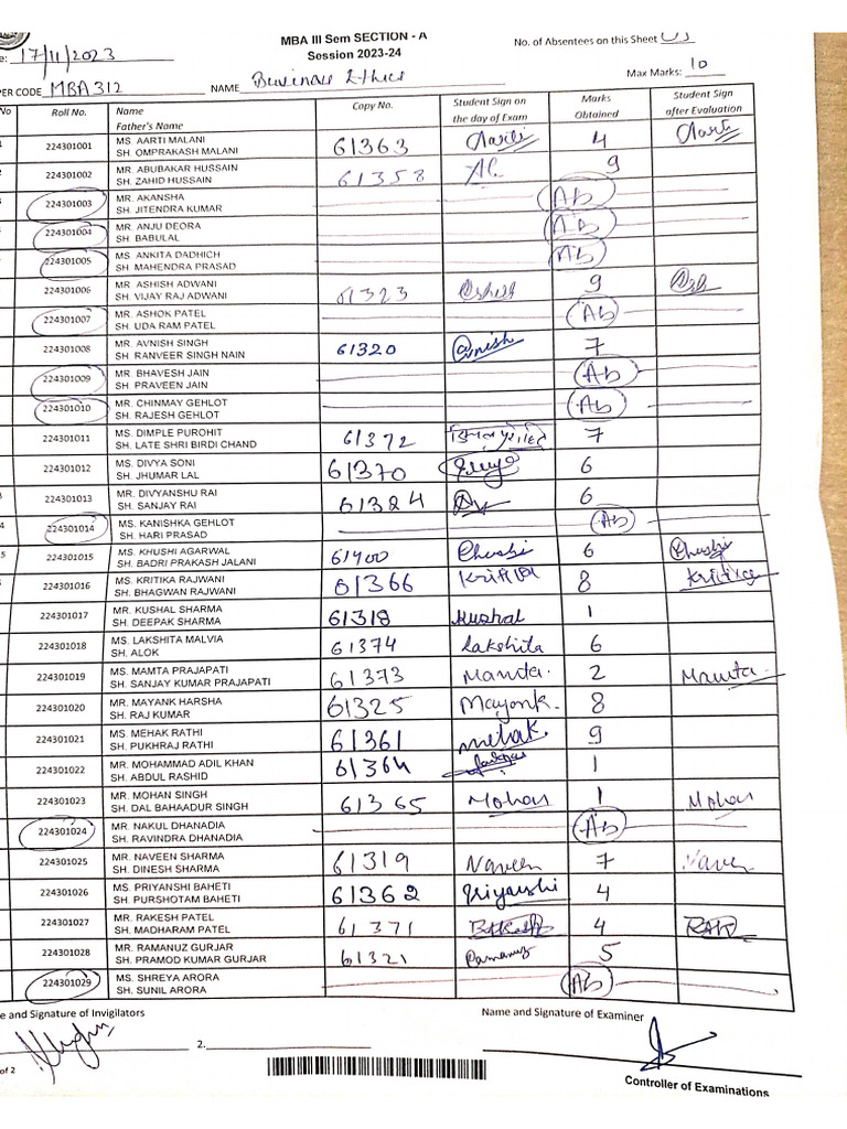 Mba312 CIA II Marklist | PDF