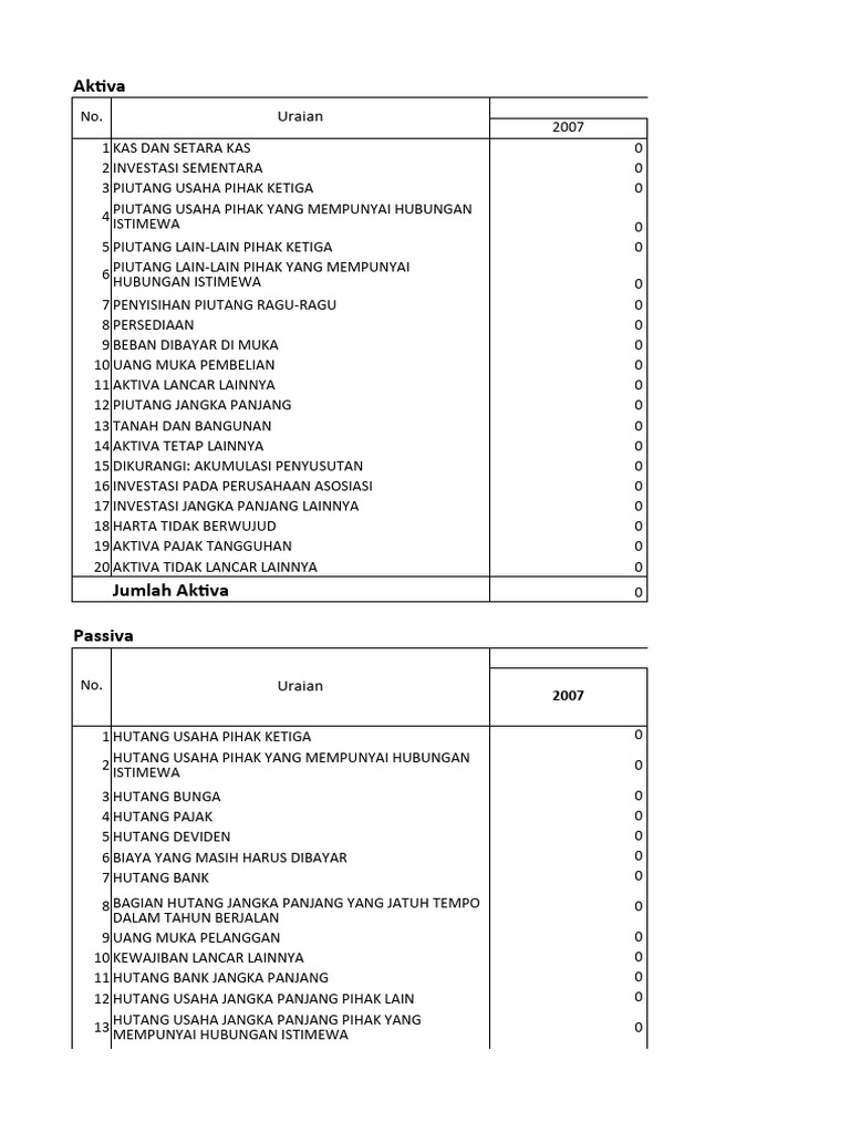 Format Analisis (Horizontal & Vertikal) Laporan Keuangan | PDF | Hukum