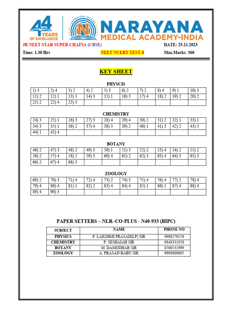 JR Neet Star Super Chaina (Cbse) (Neet Ncert Test-8) Key Ex - Dt. 25.11 ...