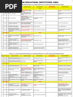 DAV Unit 8 Syllabus & Sample Paper | PDF | Chemistry | Atoms