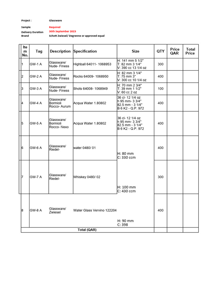 Glassware - BOQ | Download Free PDF | Glasses | Glass Art