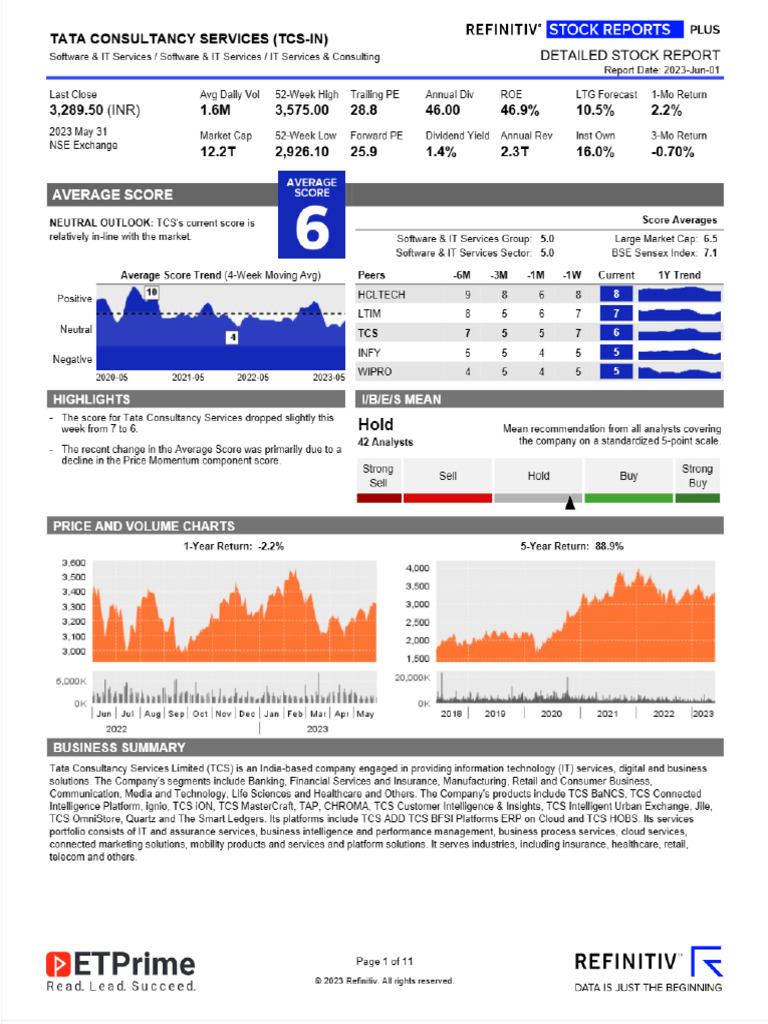 TCS Stock Report - TCS Stock Insights, TCS Stock Analysis and Details ...