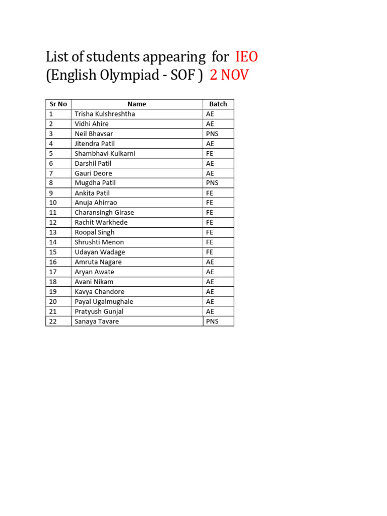 SOF IEO Class 8 | PDF