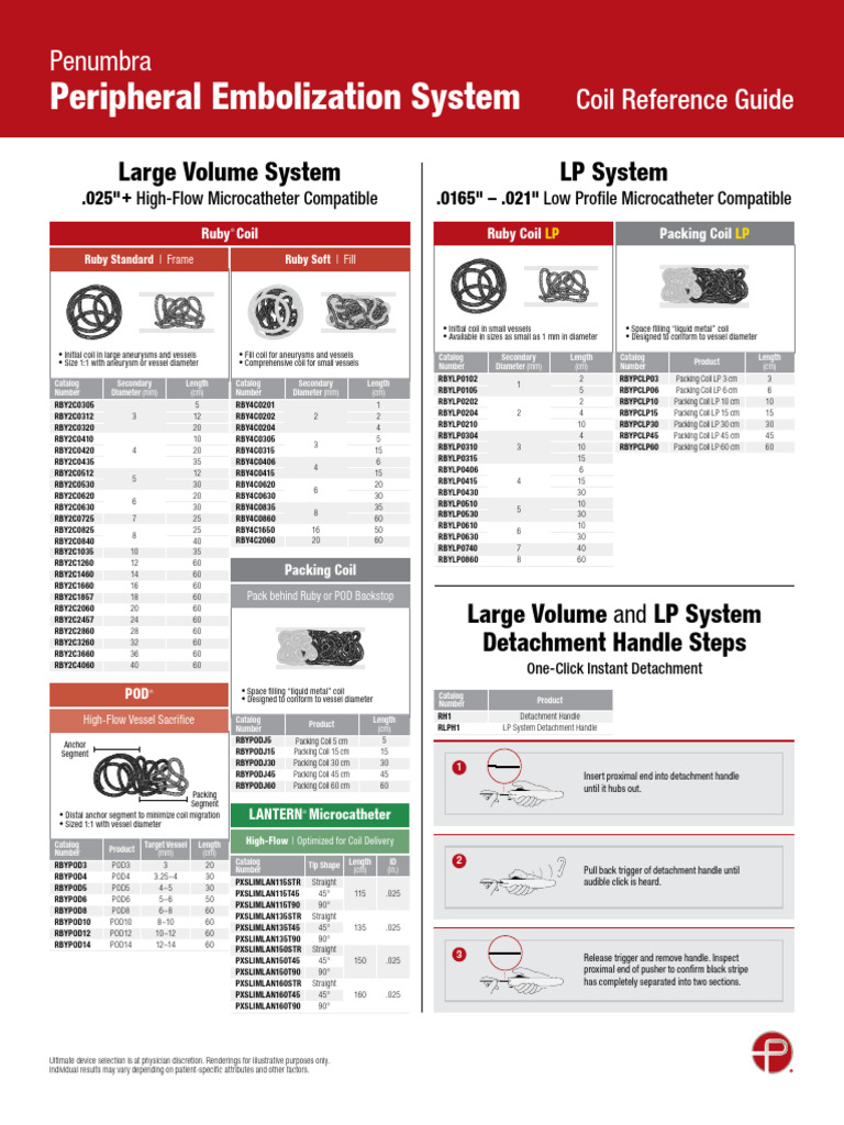 Embolization System Coil Reference Guide 18216 | PDF | Thrombosis | Stroke