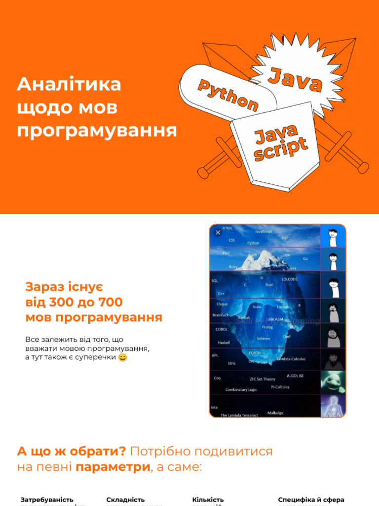 Bonus Programming Languages Analytics | PDF