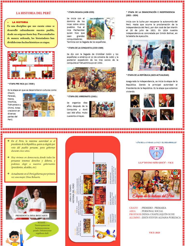 Triptico Épocas de La Historia Del Perú Ok | PDF | Perú | Imperio Inca