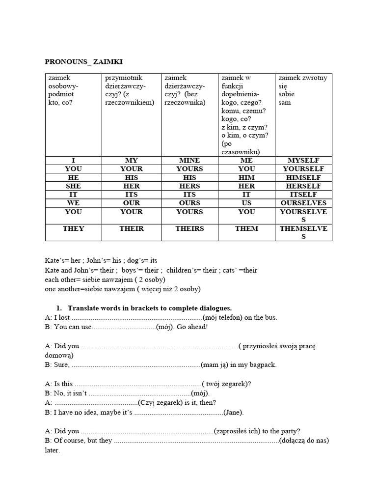 Zaimek Osobowy | PDF