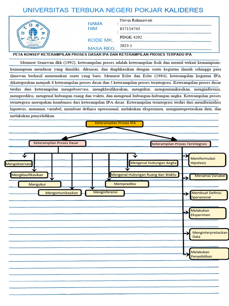 Peta Konsep Ipa | PDF
