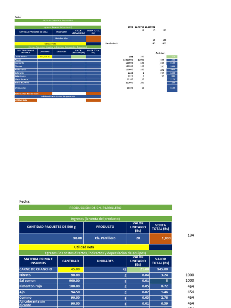 Fomato Excel Ruth | PDF | Alimentos | Industria de alimentos