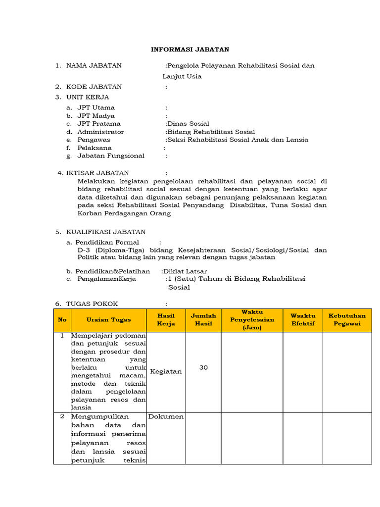 Contoh Anjab Staf | PDF