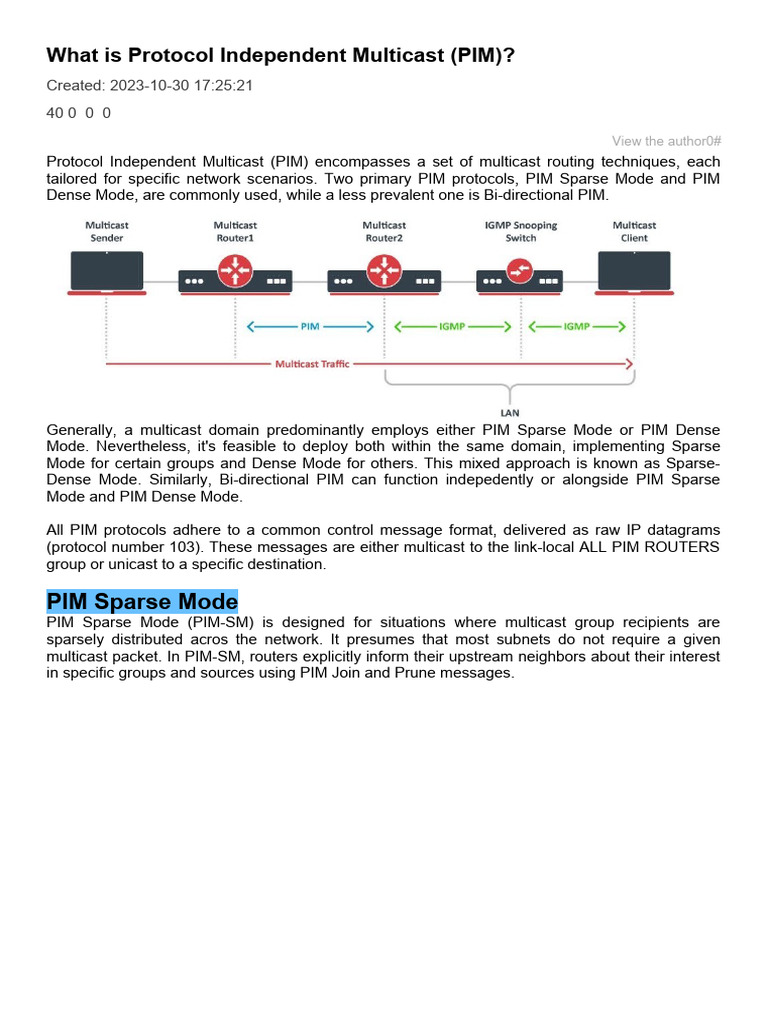 What Is Protocol Independent Multicast | PDF | Multicast | Computing