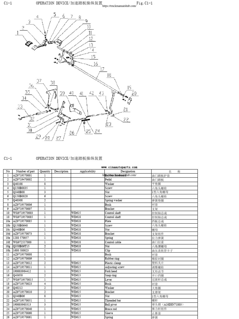 Sinotruk Howo A7 Parts Catalog | PDF