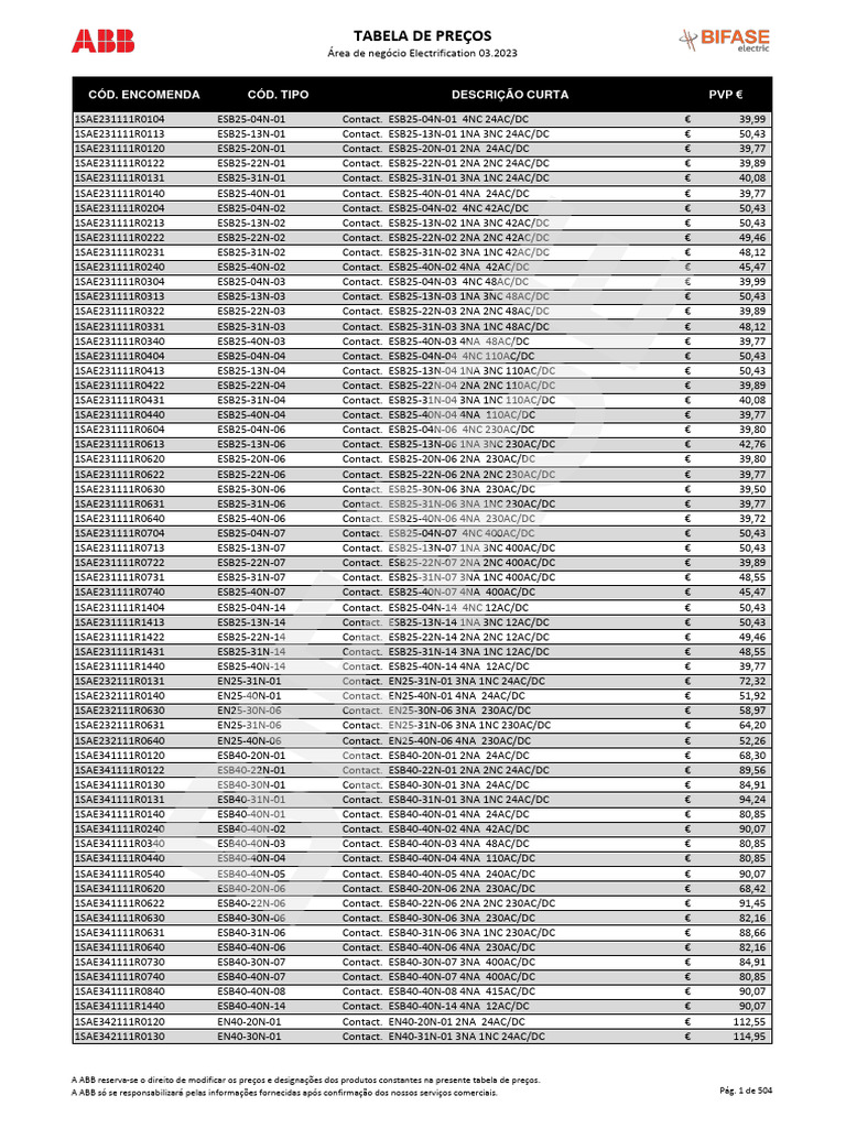 ABB - Electrification 03 - 2023 | PDF | Computer Science | Computer ...