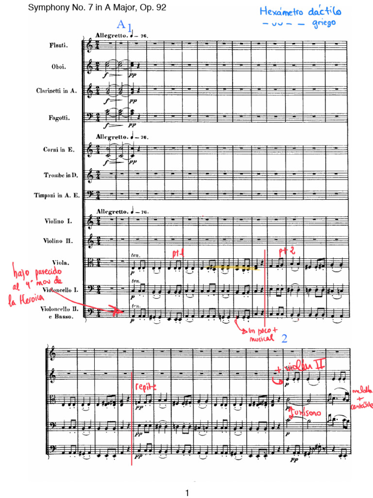 Beethoven's 7th Symphony Analysis | PDF