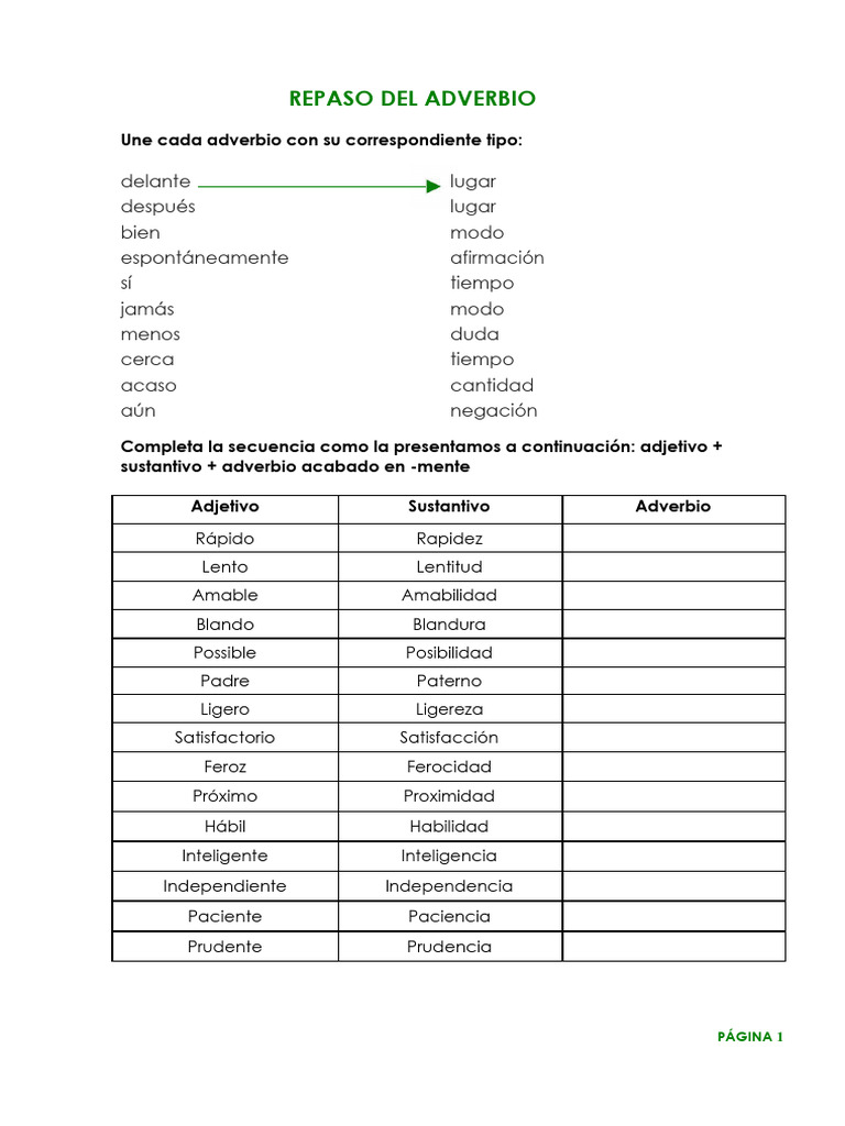 Adverbios Ejercicios Generales | PDF | Adverbio | Sintaxis
