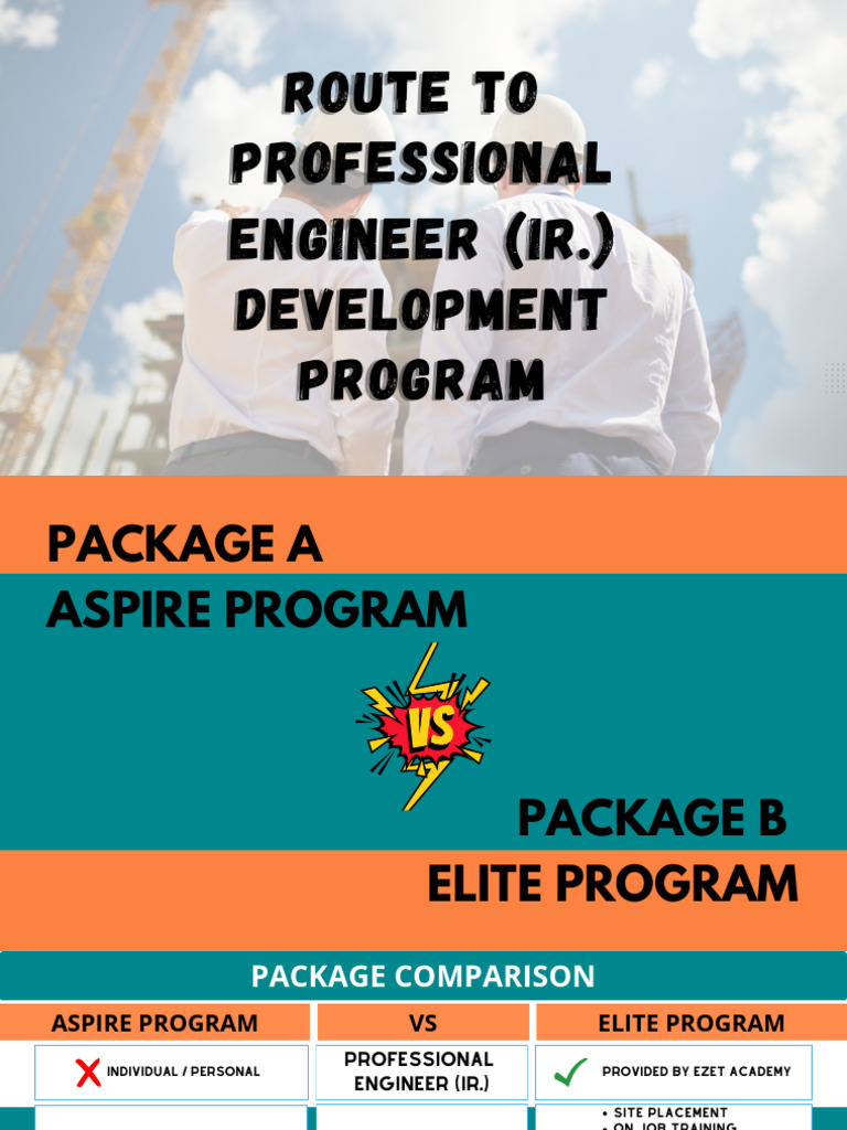 EZET ACADEMY ROUTE TO PROFESSIONAL ENGINEER (Ir.) DEVELOPMENT PACKAGE ...
