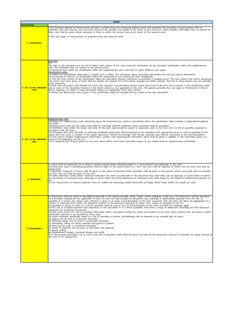 POMI | PDF | Wall | Deep Foundation