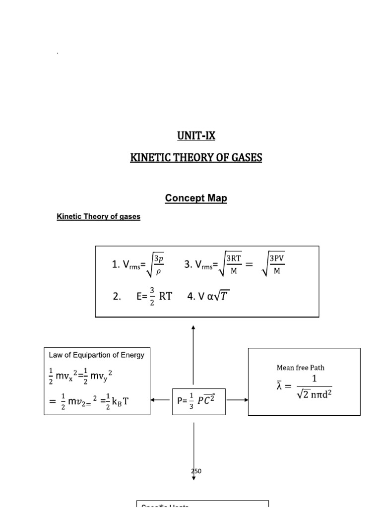 Gas Laws and Kinetic Theory | PDF | Gases | Temperature