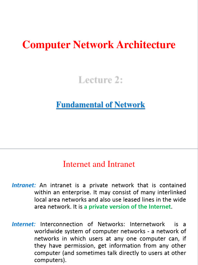 Network Software Architecture | PDF | Network Topology | Computer Network