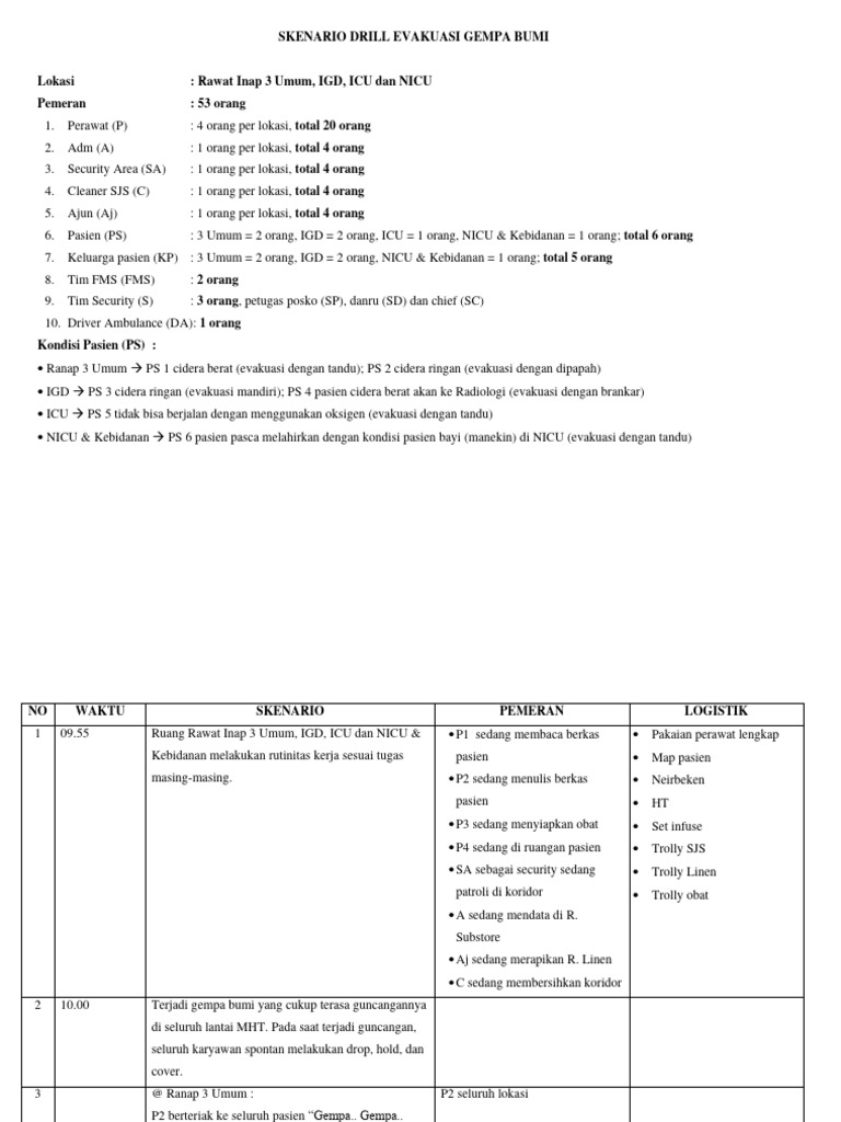 Contoh Skenario Drill | PDF
