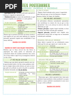 Anatomia do Dente 27: Molar Superior | PDF | Raiz | Dente