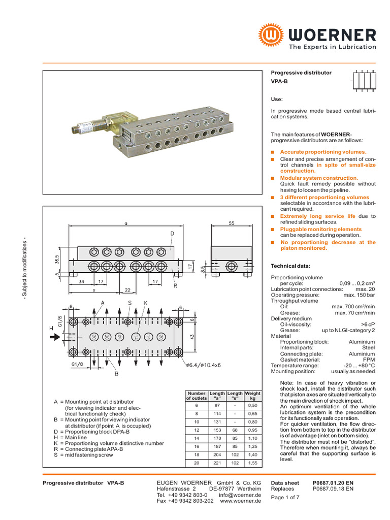 Woerner Vpa B Progressive Distributor 447575 | PDF | Switch | Screw