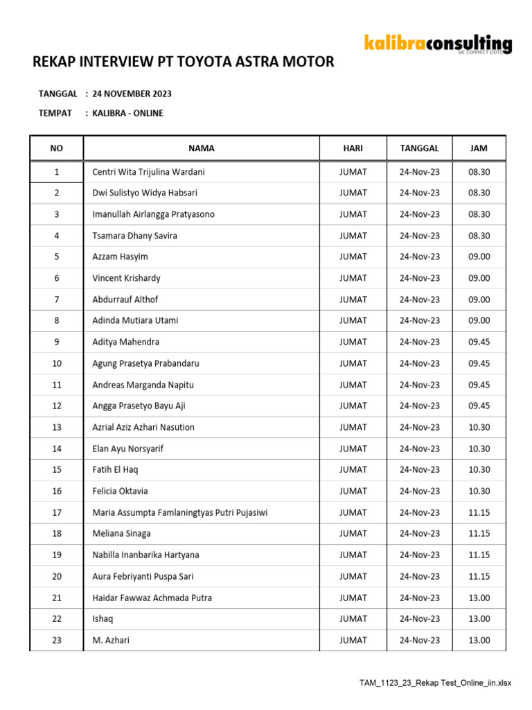 TAM - 1123 - 24 - Jadwal Interview | PDF