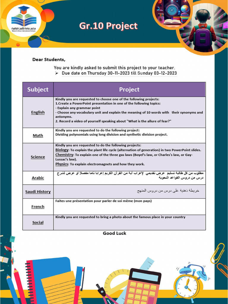 Project Grade 10 | PDF | Foreign Language Studies