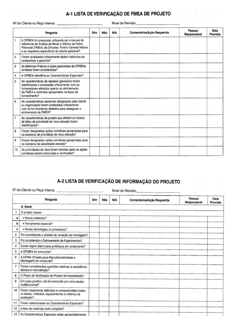 Checklist APQP | PDF