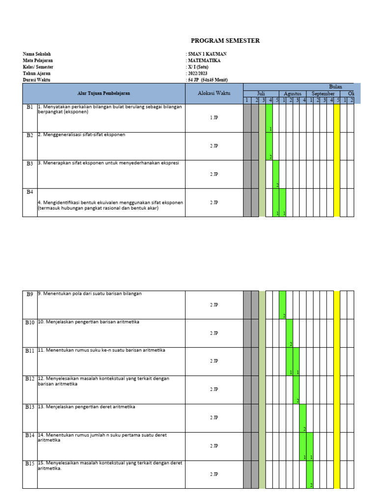 Blanko Prota Dan Program Semester Kelas X | PDF