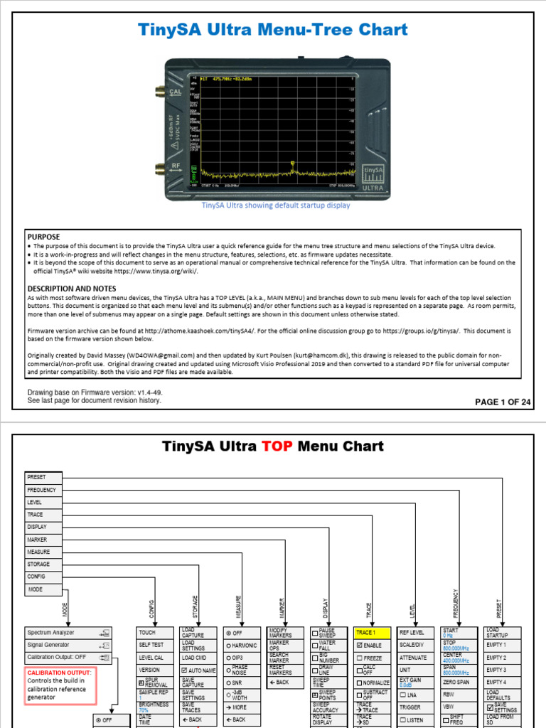 TinySA4 Menu Tree | PDF | Frequency Modulation | Signal To Noise Ratio