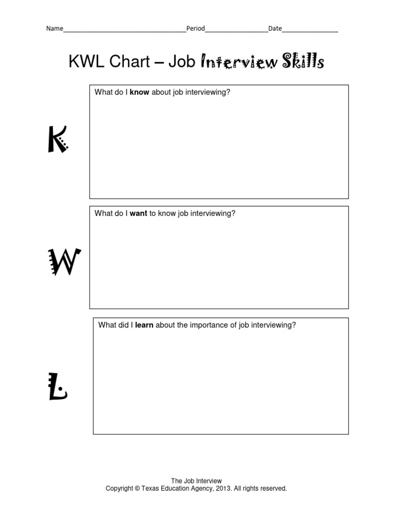 KWL Chart Job Interview Skills | PDF | Career & Growth