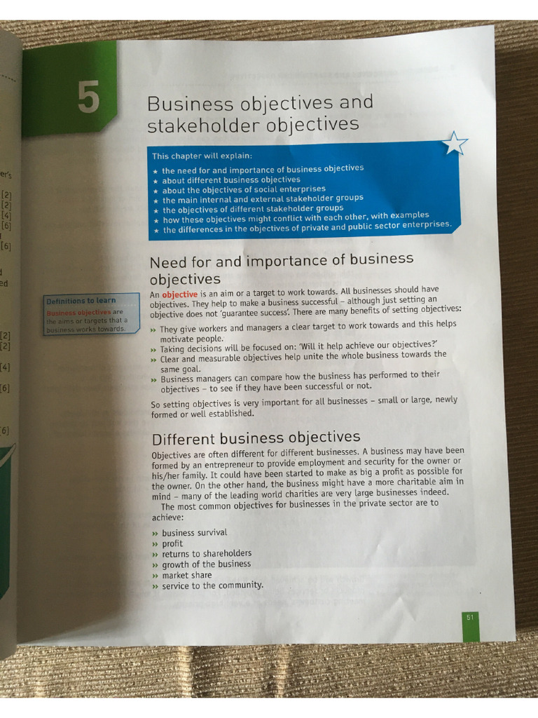 Business Studies Section 2 | PDF