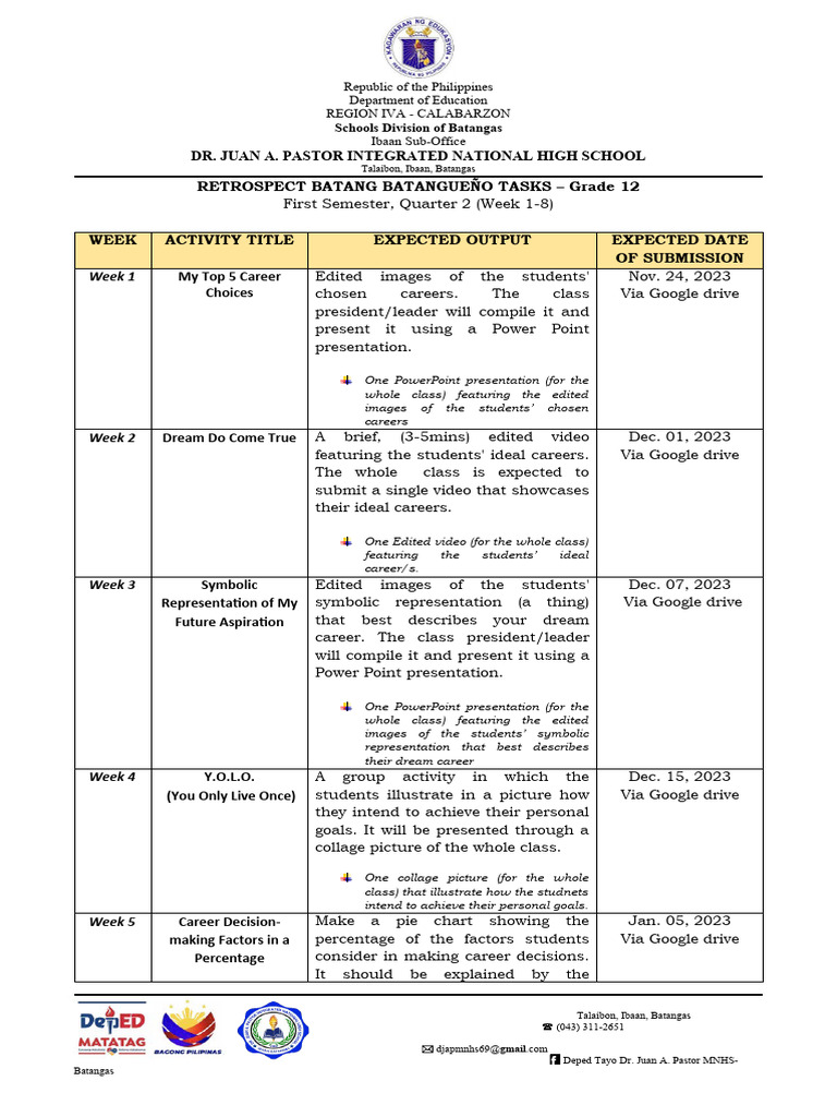RBB TASKS Quarter 2 Outline | PDF