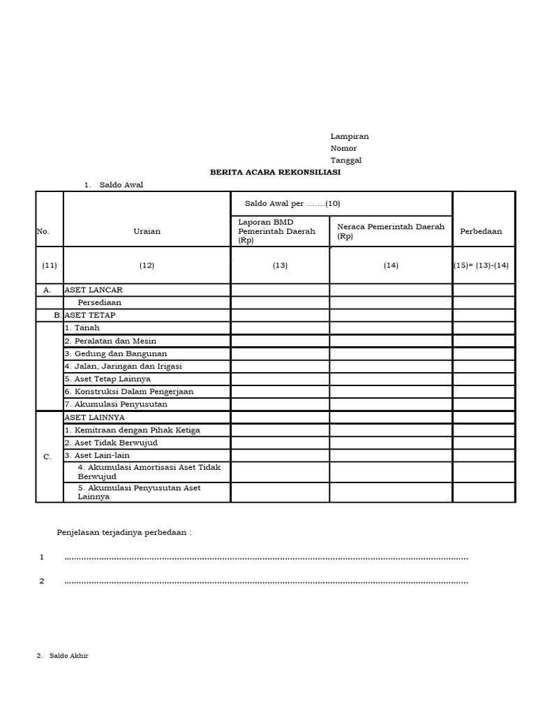Formulir Perolehan Dan Penerimaan BMD | PDF