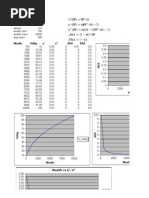 Water Purity Conversion Chart | PDF | Electrical Resistance And ...
