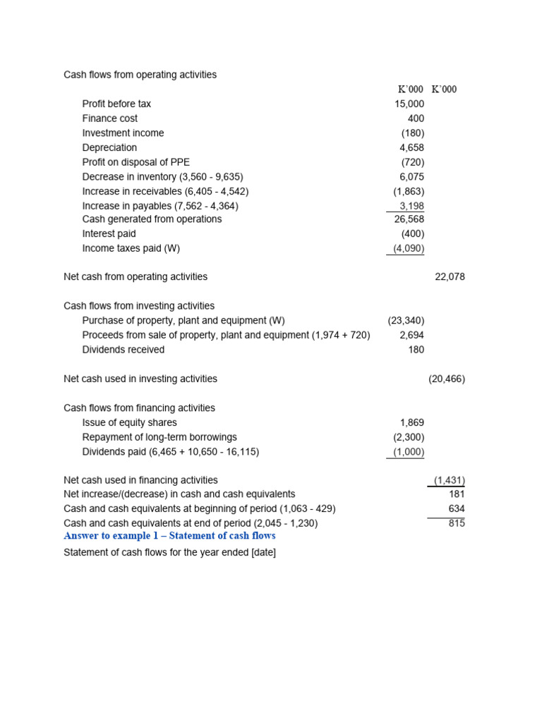 CF Statement Solution | PDF