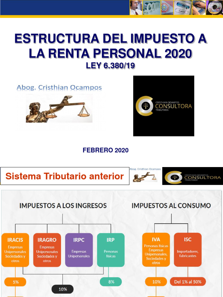 Irp 2020 | PDF | Impuesto sobre la renta | Impuestos