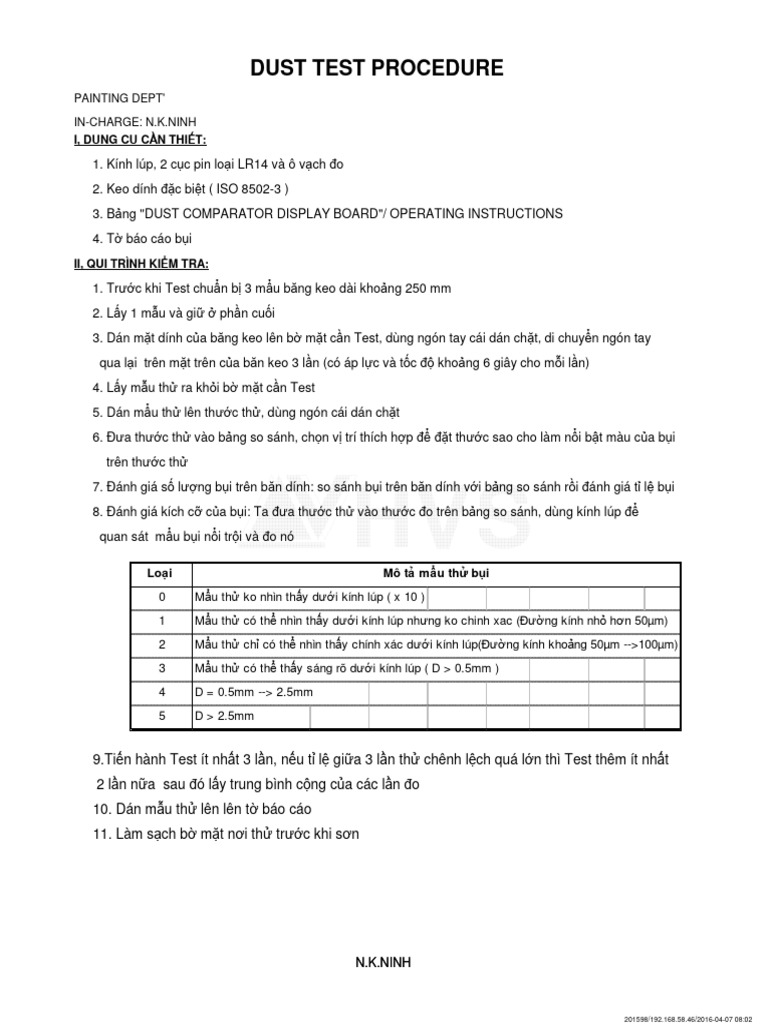 Tool Education (Dust Test) | PDF