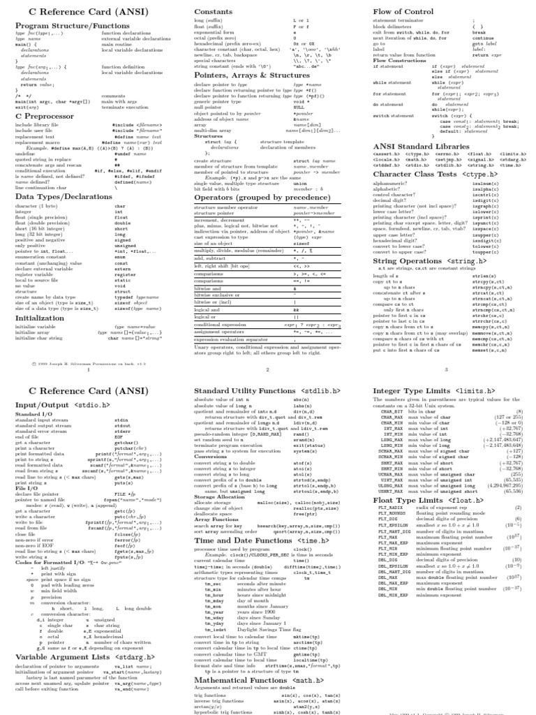 C Programming Reference Card Download Free Pdf C Programming Language Pointer Computer 1708
