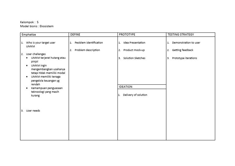 Design Thinking Worksheet Kelompok 5 | PDF